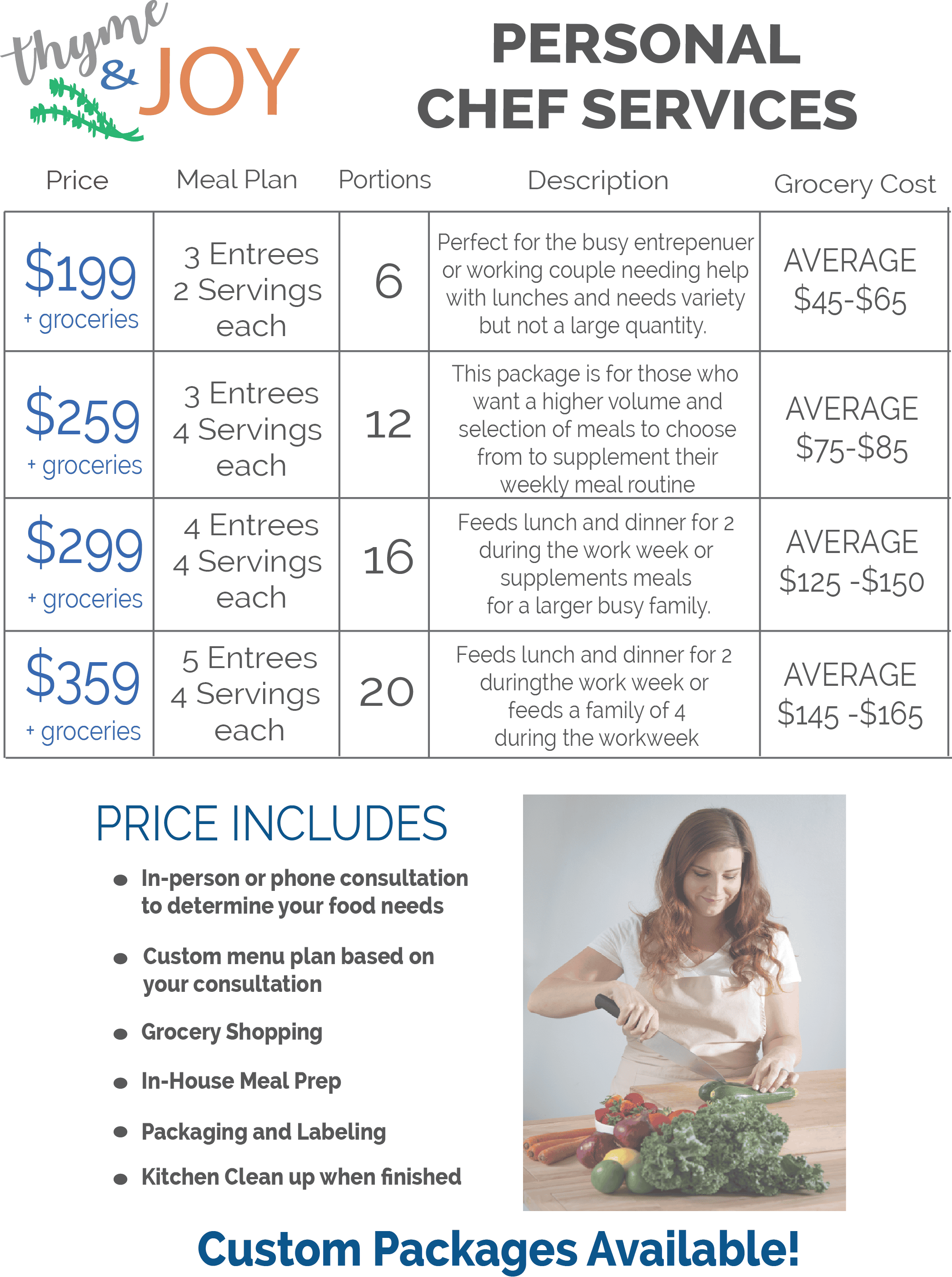 Thyme And JOY Personal Chef Services Pricing Charleston SC